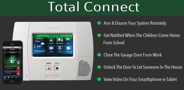 Monitoring | Carolina Alarm